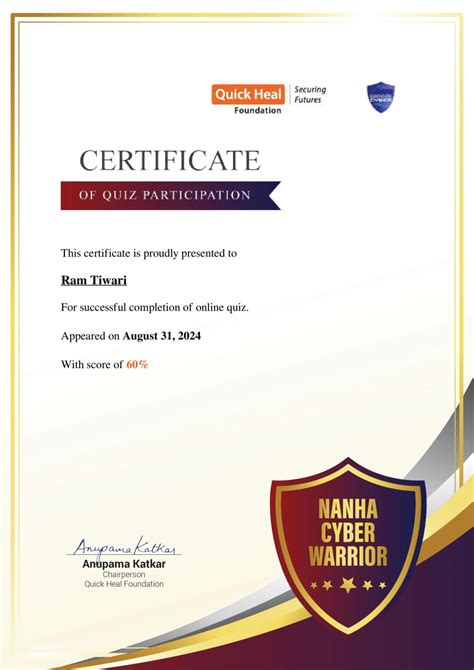 Ram Tiwari On Linkedin Quickhealfoundation Cybersecurity