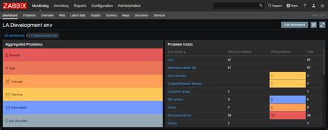 what s in zabbix 4 4