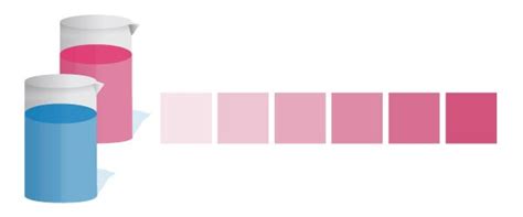 Dissolved Oxygen Measurement Dissolved Oxygen Meter DO Meters Sensors