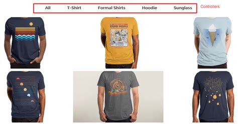 Add A Filterable Woocommerce Product Gallery On Your Website Wpdeveloper