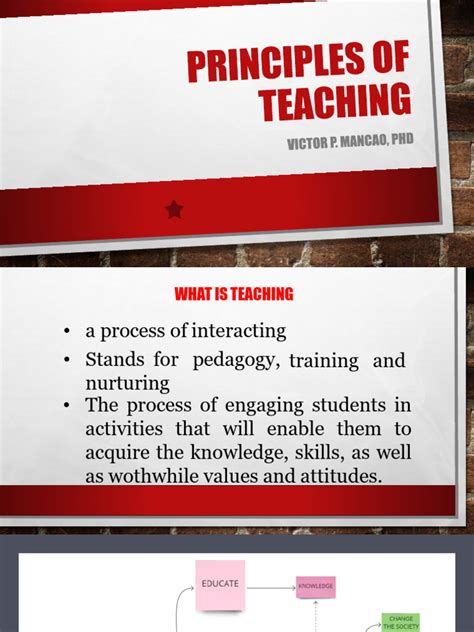 Principles Of Teaching 1 Pdf Learning Motivation