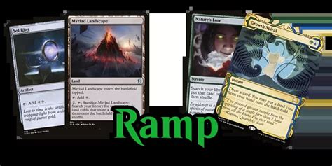 Mtg How To Build A Commander Deck Free Commander Deck Building Template