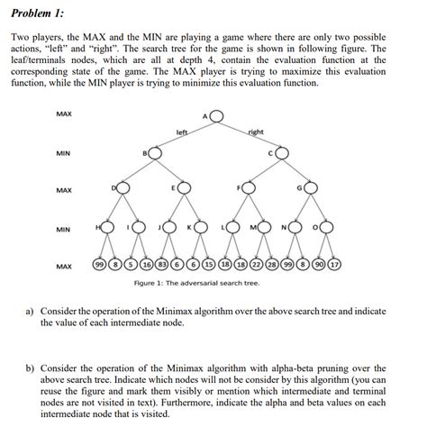 Solved Problem Two Players The MAX And The MIN Are Chegg