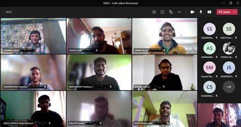 M S Banu Prakash Raje Urs On Linkedin Agilemanifesto Tdd Bdd