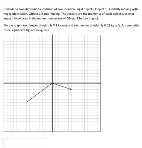 Solved Consider Two Dimensional Collision Of Two Identical Rigid