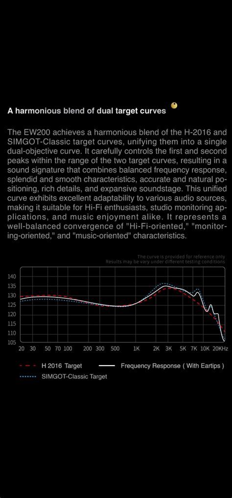 Simgot EW200 The MAZE Un-Official Thread - In-Ear Monitors (IEM ...