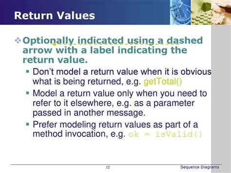 Sequence Diagrams Ppt Download