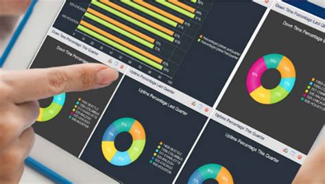 Dematic Operate Software For Material Handling Kim Baudry Posted On The Topic Linkedin