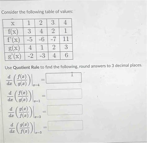 Solved Consider The Following Table Of Values Use Quotient Rule To