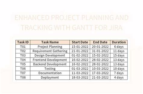 Enhanced Project Planning And Tracking With Gantt For Jira Excel Template Free Download Pikbest