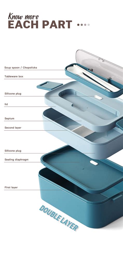 마이크로파 안전한 튼튼한 음식 급료 젓가락 숟가락을 가진 플라스틱 Tiffin 도시락 상자 학교 아이 콘테이너 음식 저장 도시락 Buy Pp 플라스틱 점심 상자 점심
