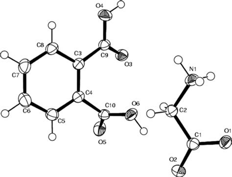 A Content Of Asymmetric Unit Of I Showing The Atomic Numbering