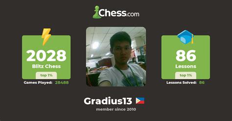 Jerick Pornobi Gradius13 Chess Profile