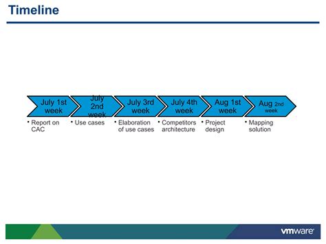 Modern Context Aware Data Center Design Ppt