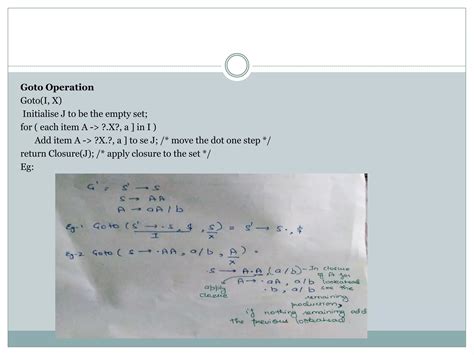 Compiler Design Syntax Analysis Ppt