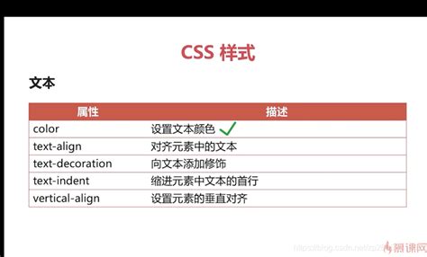 css样式精讲 csdn博客