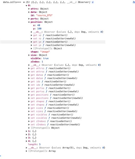 Vue2项目 使用antv X6 实现拖拽，自定义组件，数据重渲染，连线自定义等功能antv X6 Vue2 Csdn博客