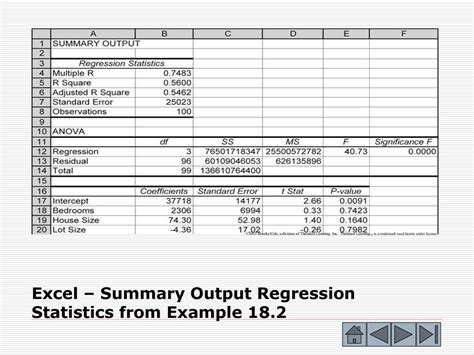 Chapter 18 Multiple Regression Ppt Download