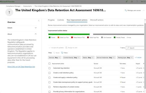 Graham Hosking On Linkedin Datagovernance Compliancecontrols Peopleandprocessfirst…