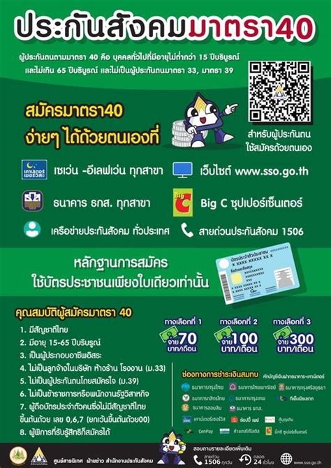 วิธีสมัครประกันสังคมมาตรา 40 ผ่านเว็บไซต์ Sso Go Th รับ 5 000 บาท ง่ายไปอีก