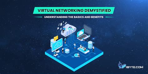 Virtual Networking Demystified Understanding The Basics And Benefits 1byte1byte