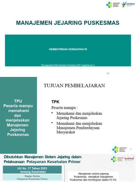 Manajemen Jejaring Ilp Klinik Dan Tpmd Pdf