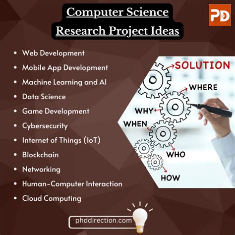 Topics For Major Project In Computer Science Students - Infoupdate.org