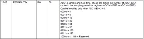 Msp432 Adc Msp Low Power Microcontroller Forum Msp Low Power