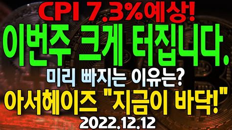 Cpi 73예상 비트코인 이번주 크게 터집니다 미리 빠지는 이유는 아서헤이즈 지금이 바닥 파산할 만한 크립토 기업