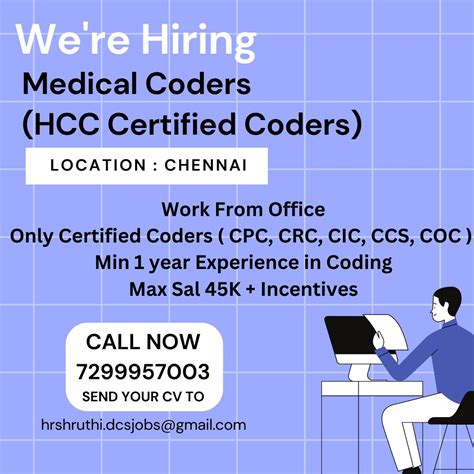 shruthi murugan on linkedin hiring