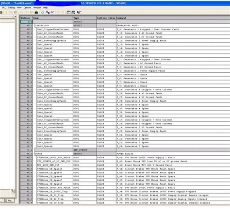 Hundreds Of Discrete Alarms Simplest Method Siemens