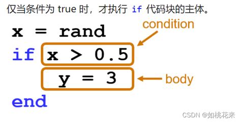 【条件与循环】——matlab入门matlab 条件与 Csdn博客