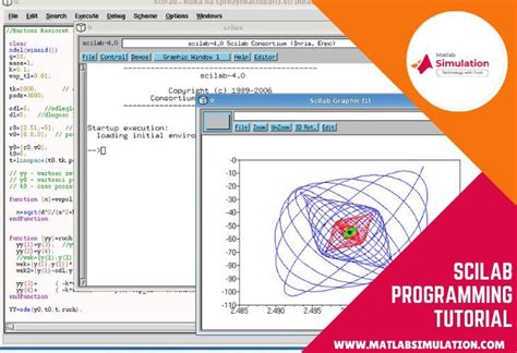 Scilab Programming Tutorial Beginner To Advance Artofit