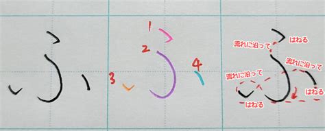 ひらがなの書き方平仮名のきれいな書き方やコツ美文字になる方法伝授漢字 割ひらがな 割の法則 美文字部