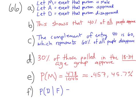 solved graph cannot copy