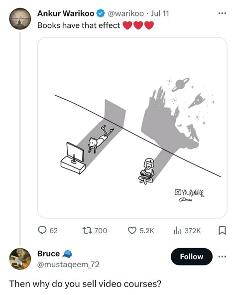 Rohit Upadhyay On Linkedin Funfriday