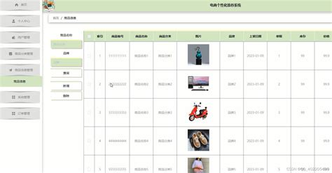 Pythondjango电商购物商城个性化推荐系统python商品个性化推荐 Csdn博客