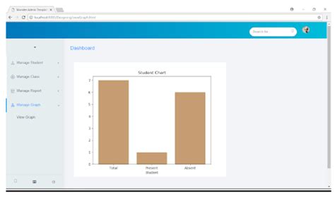 Github Kinjalpadhiyartrentu Frauddetection Fraud Detection System Which Basically Helps To