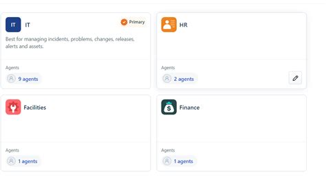 How Do You Create A New Workspace In Freshservice Freshworks Community