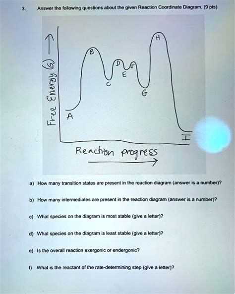 Solved Answer Iha Following Questions About The Given Reaction