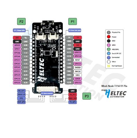 Buy Heltec Mesh Node T114 Nrf52840 Mcu Sx1262 Lora 868mhz Gps 1