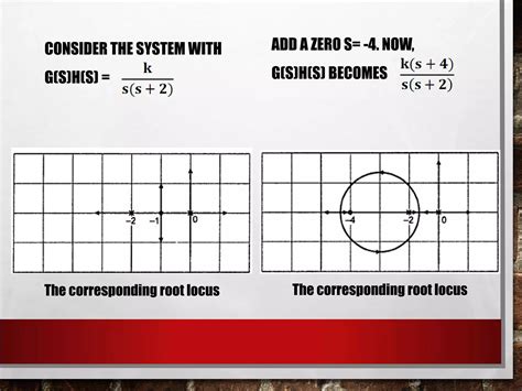 Effect Of Adding Poles And Zeros In System Transfer Function Pdf