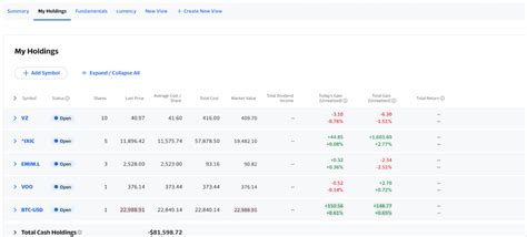 yahoo finance vs navexa portfolio trackers comparison navexa