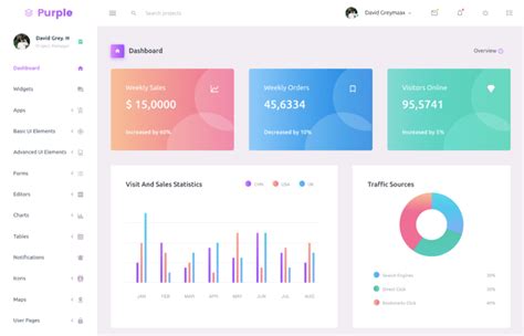 10 Free And Premium Laravel Bootstrap Admin Templates 2021