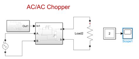 06 电力电子仿真 matlab simulink matlab电路仿真 csdn博客