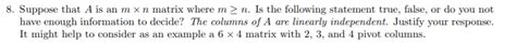 Solved 8 Suppose That A Is An M × N Matrix Where M N Is