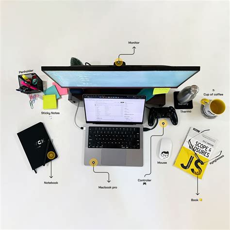 nerdify on linkedin getnerdify nerdify programming webdevelopment