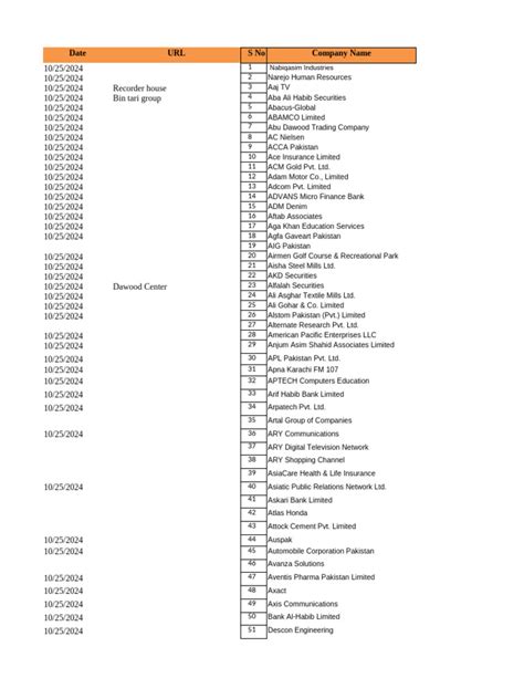 Eight Data Pdf