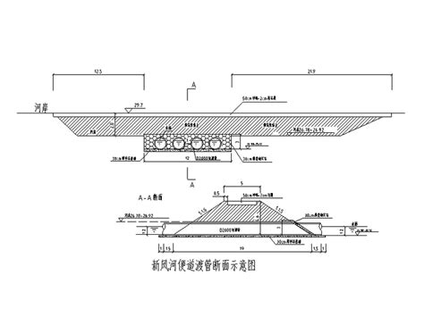 北京 高速公路河道围堰施工方案2016 路桥施工方案 筑龙路桥市政论坛