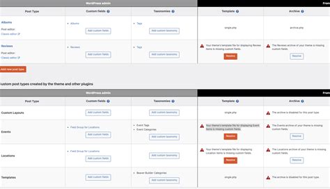 Your Themes Template File For Displaying Event Items Is Missing Custom Fields Toolset